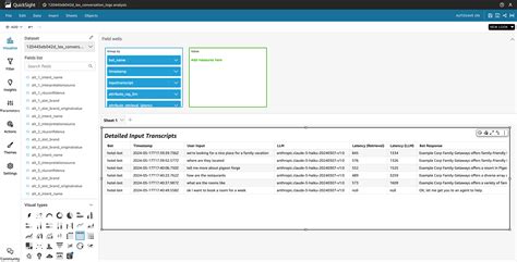 Deploy Generative Ai Agents In Your Contact Center For Voice And Chat Using Amazon Connect