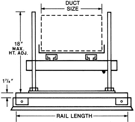 Standard Rectangular Duct Supports