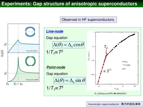Ppt Superconducting Properties In Filled Skutterudite Pros 4 Sb 12