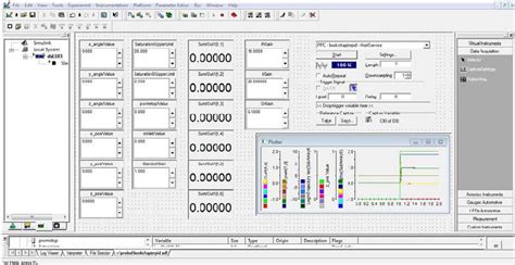Control Desk Gui For Data Acquisition And Parameter Update Download