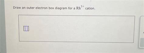Solved Draw An Outer Electron Box Diagram For A Rh Cation Chegg Com