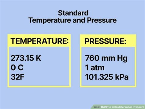 Ways To Calculate Vapor Pressure WikiHow