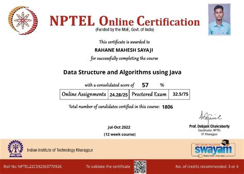 Mahesh Rahane On Linkedin Java Connections Nptel