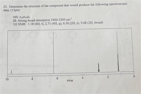 Solved 23 Determine The Structure Of The Compound That