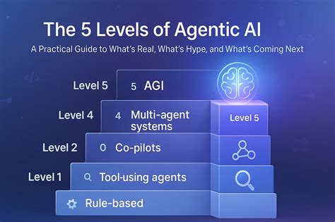 Top 10 Github Repositories To Master Next Js In 2025 By Themindshift Lets Code Future Medium
