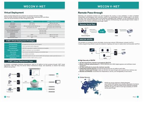Wecon Vbox Iot H Wf At ₹ 22000 Month In Madurai Id 2854293094430