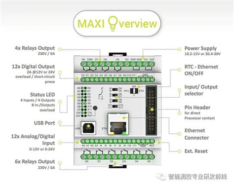 Smartcontrollino开源数据采集和plc工控模块（arduino） 开源plc（基于arduino） 汇智博艺科技