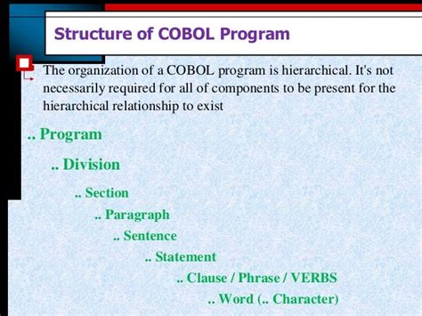 Dfhcommarea In Cobol Program Ionasl