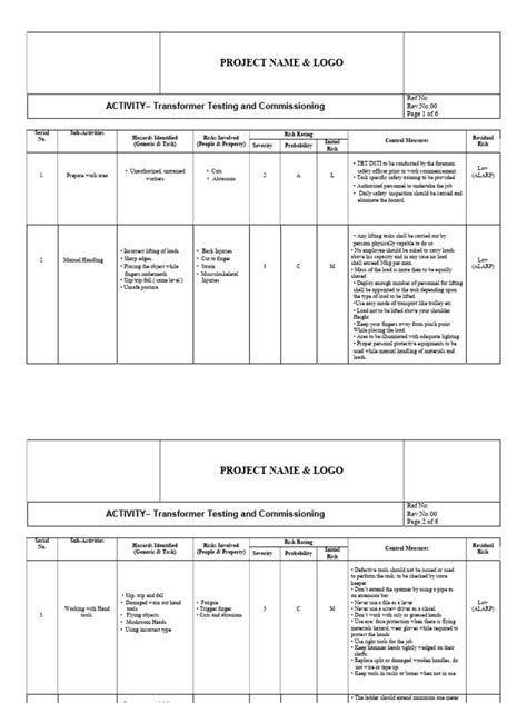 Risk Assessment For Transformer Testing And Commissioning Pdf