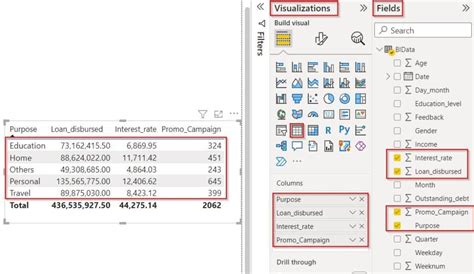 Power Bi Multi Row Card With Real Examples