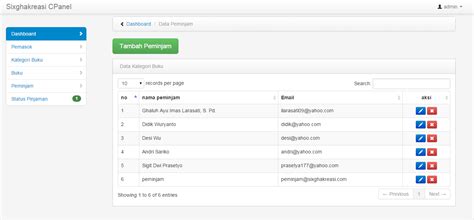 contoh program absensi php mysql worldslasopa