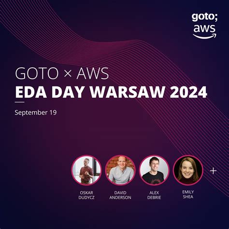 Oskar Dudycz On Linkedin Speaking At Goto Conferences Was One Point On My Speakers Bucket List