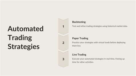 Ppt Mastering Stock Trading With Capstone Trading Systems Powerpoint Presentation Id13376701