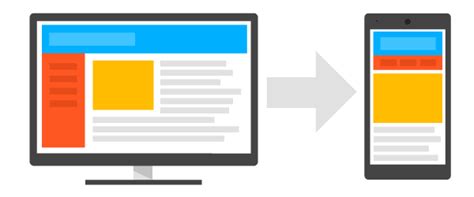 Como Deixar Sites Com Layout Responsivo Sem Complicações