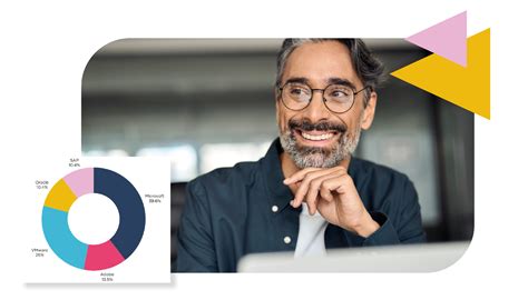 It Risk Mitigation Uk Solutions License Dashboard