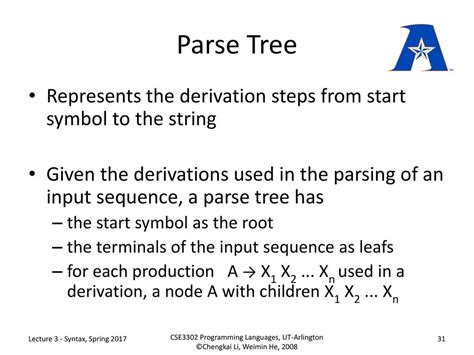 cse 3302 programming languages ppt download