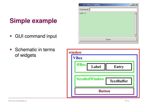 ppt gui design with python examples from crystallography powerpoint