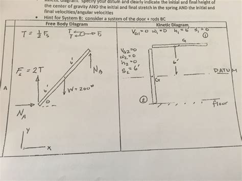 Solved Plot The Doors Angular Velocity As A Function Of Height On
