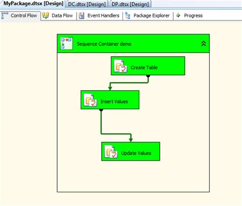 SQL Server Integration Services Sequence Container Applied SQL