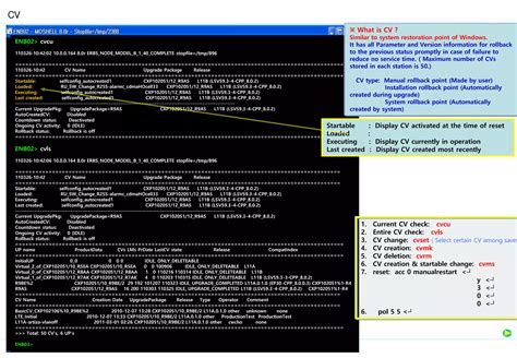 370410176 Moshell Commands Ppt Operating Systems Computer Software And Applications