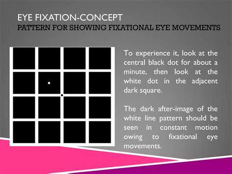 Fixation Characteristics And Abnormalities Ppt Computer Animation