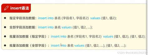Sql语句的基础语法 Sql基础语法 Csdn博客