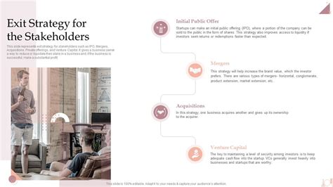 Salon Business Plan Exit Strategy For The Stakeholders BP SS PPT Sample