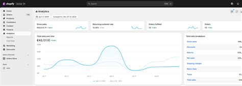 Json Ld Javascript Object Notation For Linked Data By Codingscenes Medium