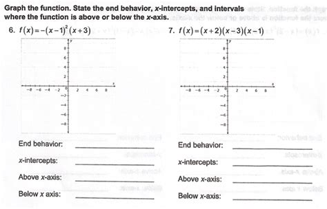 Solved Graph The Function State The End Behavior