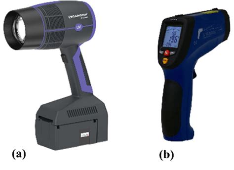 A Scangrip Uv Gun B Dual Laser Beam Ir Pyrometer Download