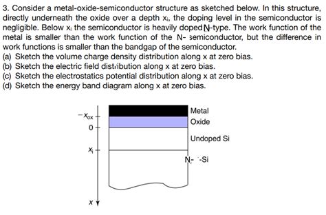 Solved Consider A Metal Oxide Semiconductor Structure As