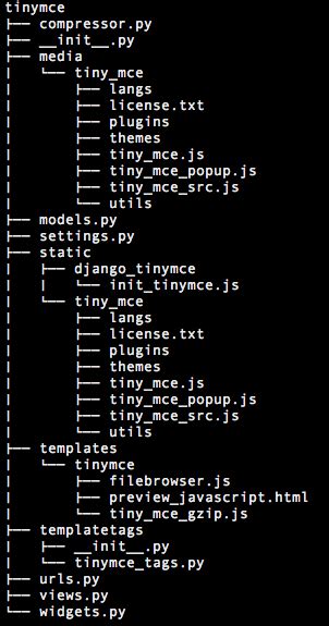 11 Django 18 Server Build Centos 7 Hosted On Vps Tinymce 2016