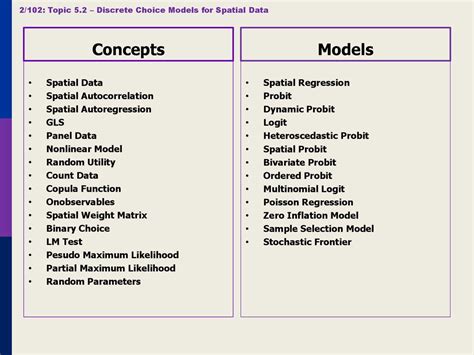 Microeconometric Modeling Ppt Download