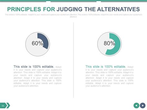Decision Making Process Powerpoint Presentation Slides Decision