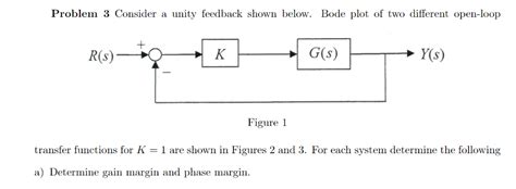 solved problem 3 consider a unity feedback shown below bode