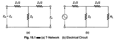 Filter Circuit Fundamental Theorem Of Filters Mathematical Proof