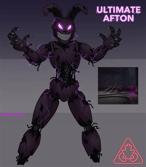 Создать мем аниматроник тень фредди фнаф 4 спрингтрап фнаф 9 аниматроник фиолетовый