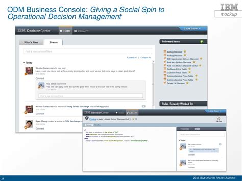 Ppt Ibm Smarter Process Solutions To Meet Todays Complex Business Needs Powerpoint