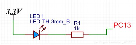 Stm32寄存器版本代码第一篇led灯stm闪存代码 Csdn博客