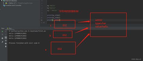 Python 字符串（驻留机制）python字符串驻留机制 Csdn博客
