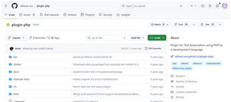 Top 52 Selenium Open Source Projects On GitHub 2024 LambdaTest