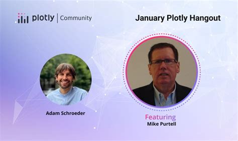 Plotlycommunity Plotly Plotly