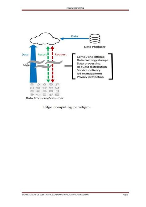 edge computing seminar report pdf