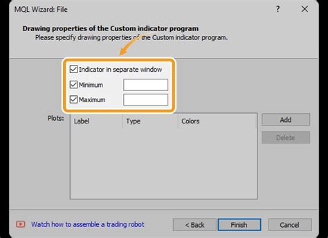 Create Indicator Metatrader45 User Guide Myforex™