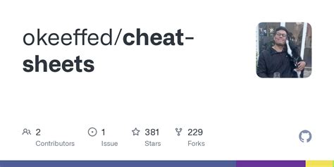 Cheat Sheetstwig Cheat Sheetmd At Master · Okeeffedcheat Sheets · Github