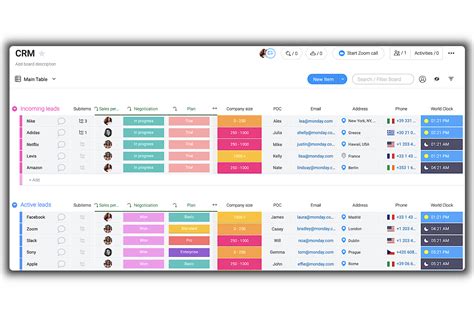 10 Best Client Database And Customer Database Software 2023 The Digital Project Manager