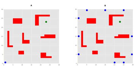 240318236 Multi Agv Path Planning Method Via Reinforcement Learning