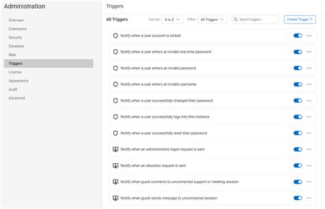 Security Alerting On Unauthorized Access To The Automate Or Control