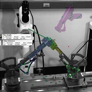 Pooled Linear And Angular Positional Accuracy Download Scientific Diagram