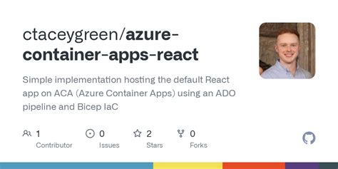 Github Ctaceygreenazure Container Apps React Simple Implementation Hosting The Default React